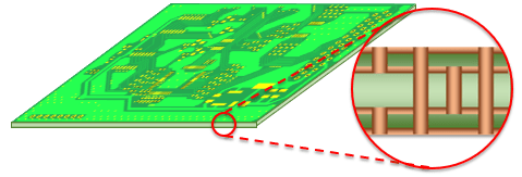 プリント基板 自動見積もり ｜ ユニクラフト